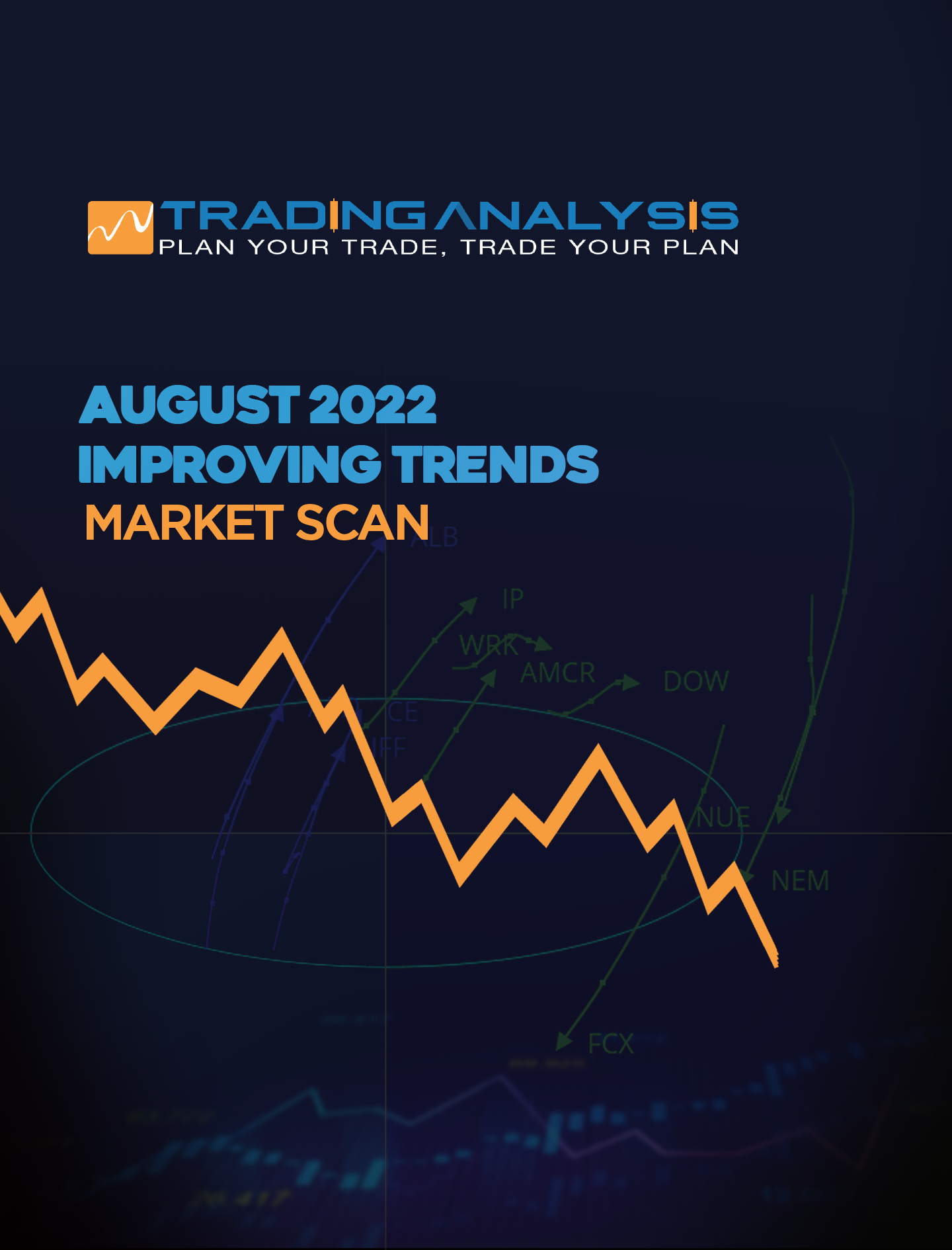 Terry’s- Market Scan Report Download for August 2022 | Trading Analysis