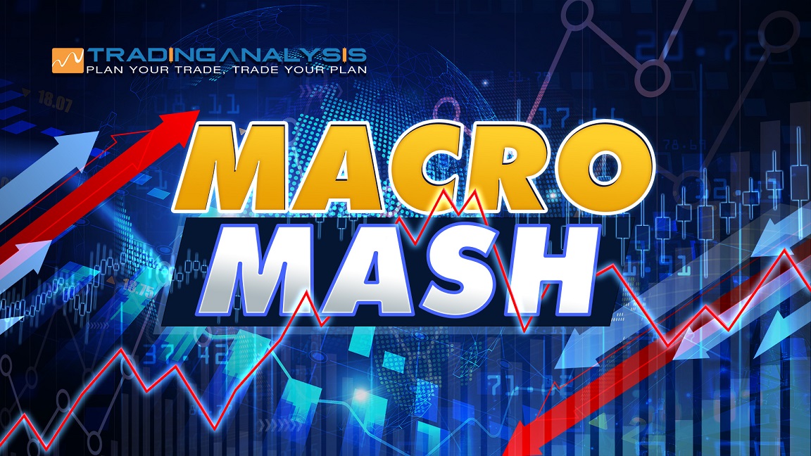 TA Macro Mash Stream And PDF Report | Trading Analysis