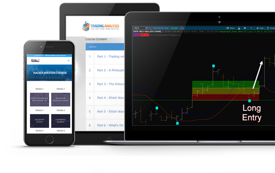 Premier Sales Page 2 | Trading Analysis